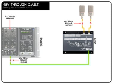 500R8 - USB Audio Interface, Summing Mixer, and 500 Series Rack