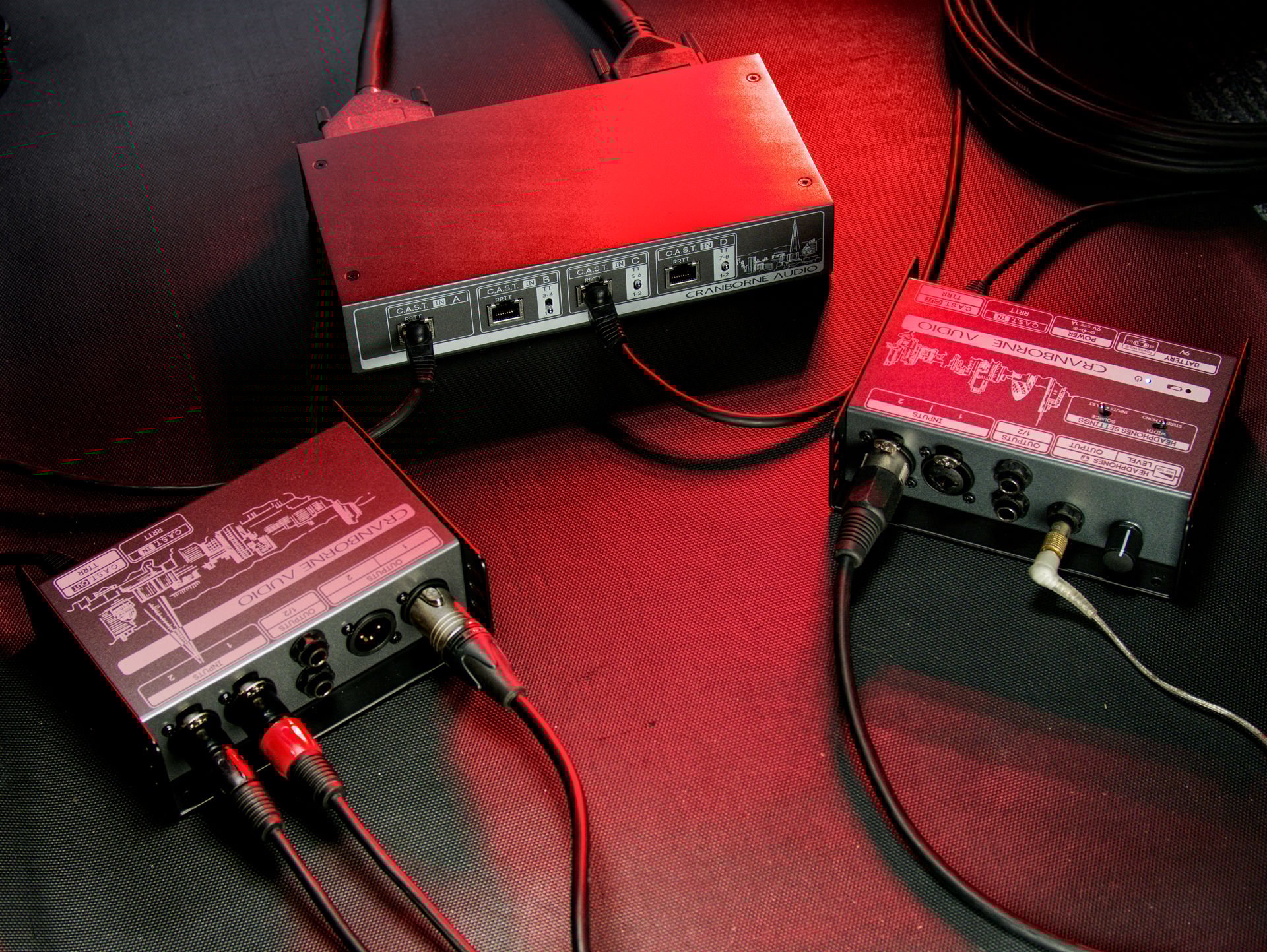 Cranborne Audio N8 - C.A.S.T. Distribution Hub and Audio Over Cat 5 System