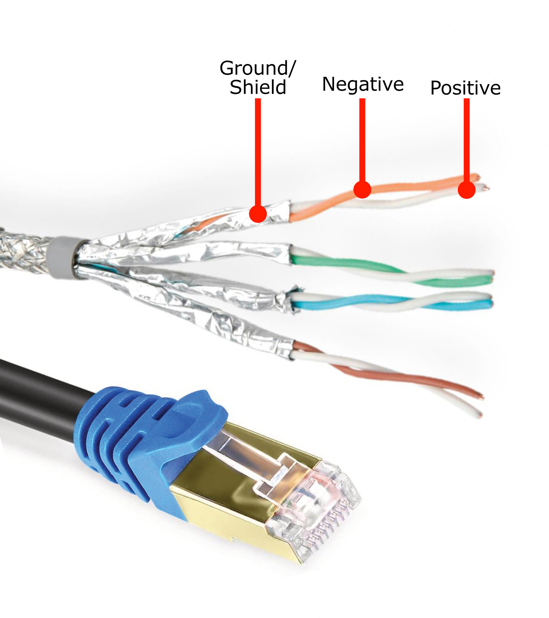 Cranborne Audio N8 - C.A.S.T. Distribution Hub and Audio Over Cat 5 System
