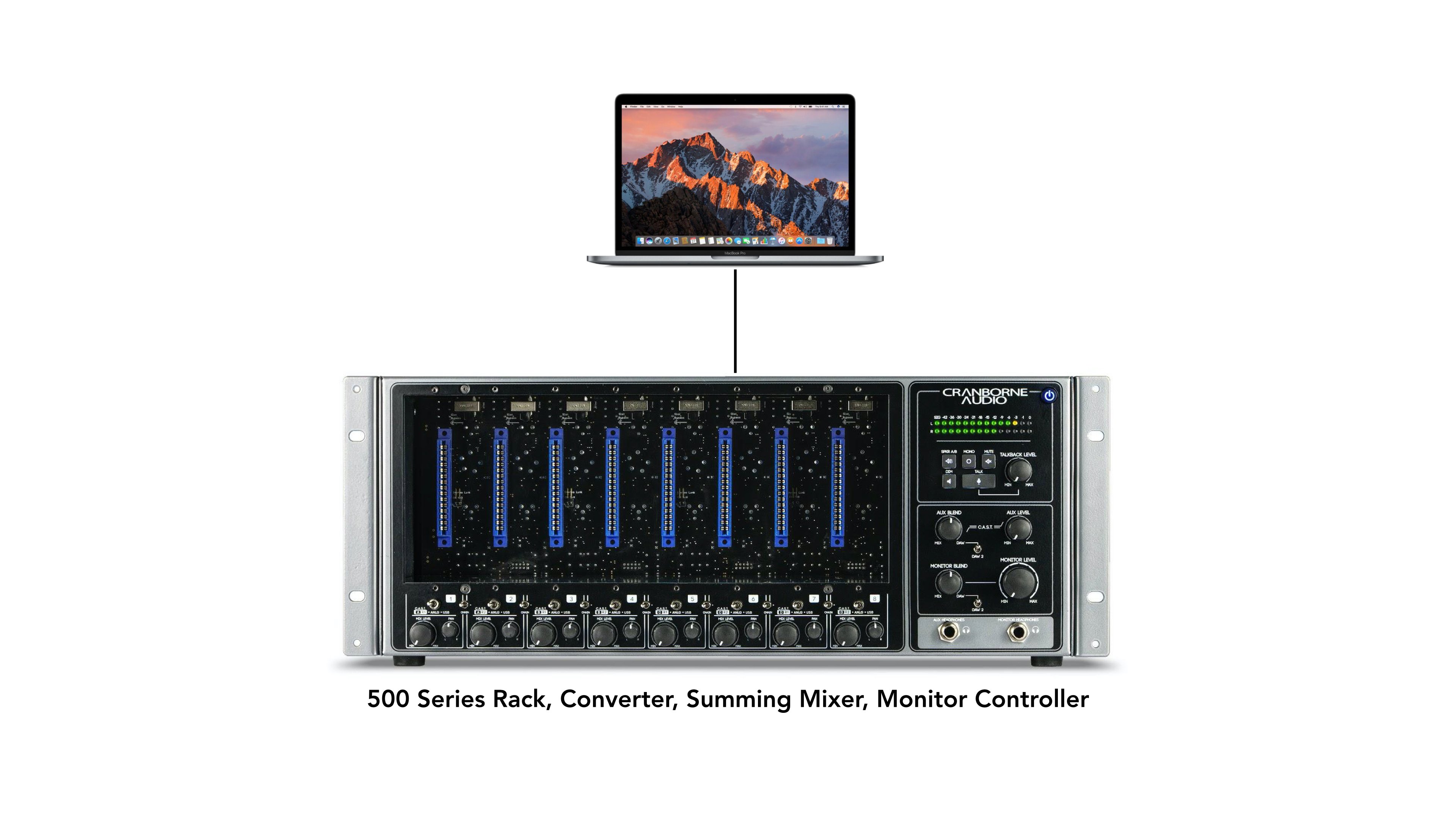 500R8 - USB Audio Interface, Summing Mixer, and 500 Series Rack