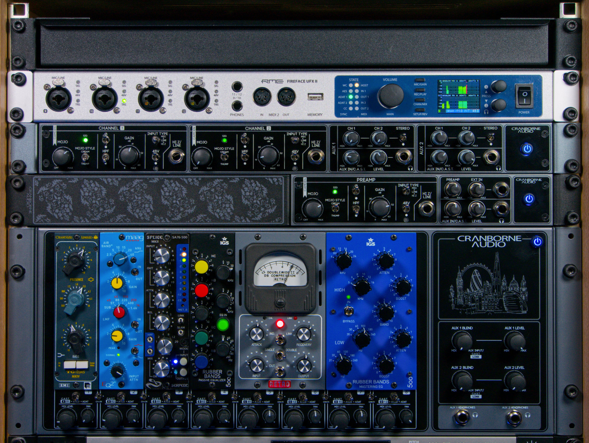 Cranborne Audio - Half Rack Kit